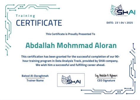Dataanalysis Python Excel Powerbi Sql Shaiforai Upskilling