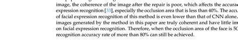 Comparison Experiment With Other Algorithms Recognition Accuracy Rate