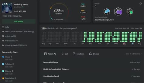 Prithviraj Panda On Linkedin Leetcode Codingjourney Dailychallenge