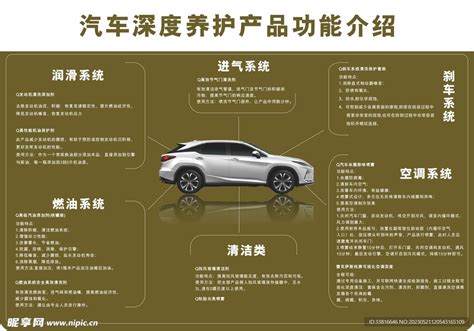 雷克萨斯车间定期保养设计图 海报设计 广告设计 设计图库 昵图网