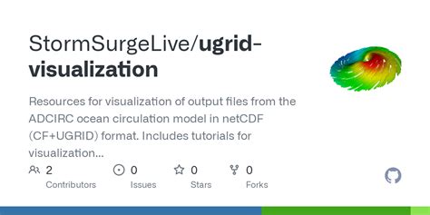 github stormsurgelive ugrid visualization resources for