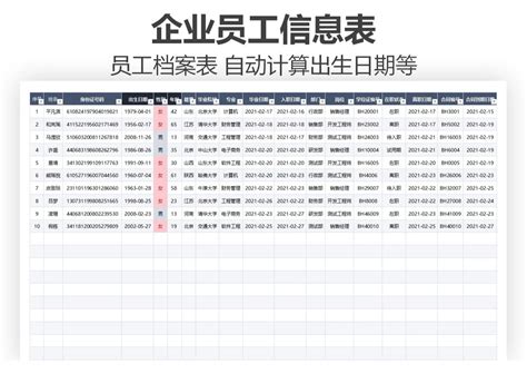 企业员工信息表excel模板柚墨yomoer