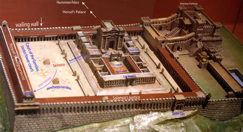 Jerusalem Temple Diagram Welcome To Israel