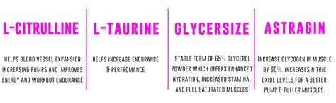 Nitr Ox Pump Formula Upgraded Inspyr Nutrition