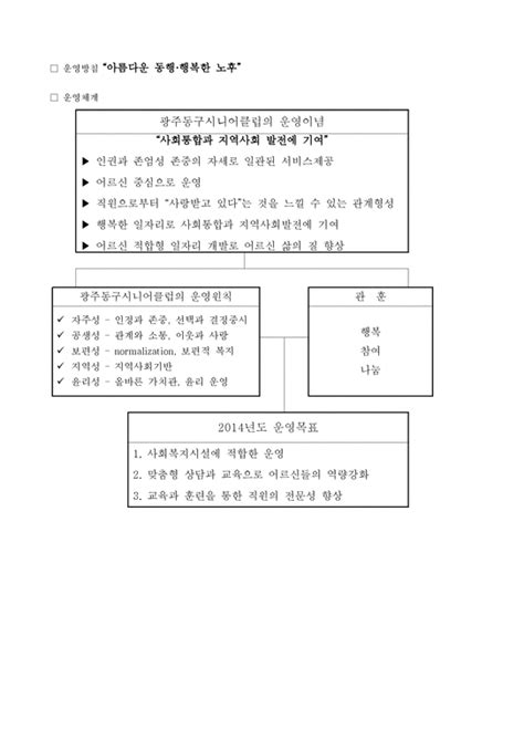기관이 속한 지역사회 물리적 환경의 특징 사회과학