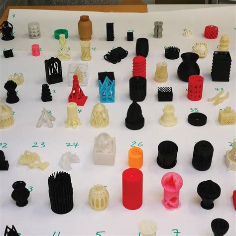 The Arrangement Of The Assignment Results For The Consideration Of The