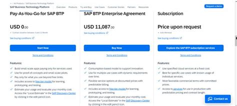 Laeeq Siddique On Linkedin Sap Btp S4hana Sapcommunity
