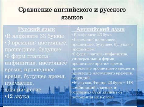 Картинка ГРАММАТИКА ОТЛИЧИЯ