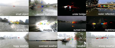 Top Datasets For Maritime Ai Usv Perception And Obstacle Detection Bifrost