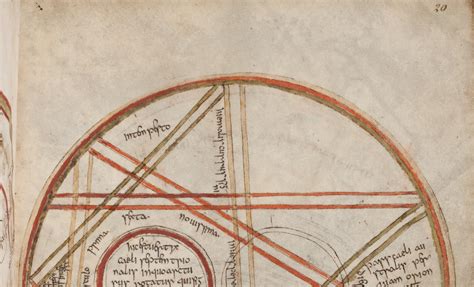 Boundary Drawing Religion And Urbanity Reciprocal Formations