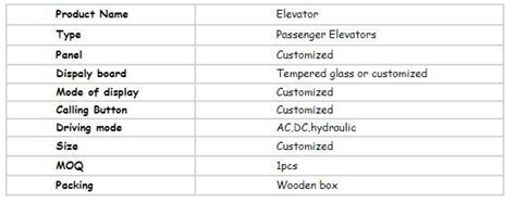 China Energy Saving Passenger Elevator Suppliers Manufacturers