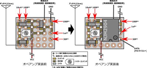 第17回 【手作り無線データ通信】ワイヤレス温度モニターシステムの構築【iot】 ｜2018年12月号 月刊fbニュース アマチュア無線の