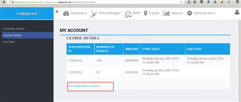 How Do I Purchase Licenses Online Customer Support And Training