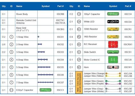 rc snap circuits rover robot gear australia