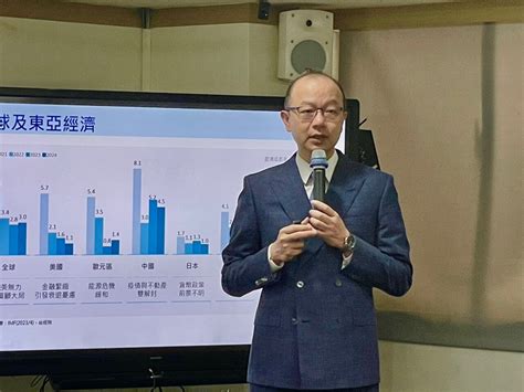 聯準會利率連2凍 學者：穩住股市、債市優先