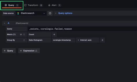 The Complete Guide To Elasticsearch Mapping Coralogix