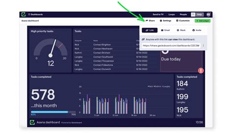 how to build a custom asana dashboard with geckoboard geckoboard blog