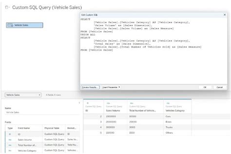 Pivot In Tableau Definition Examples Methods How To Create