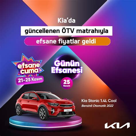 Sunay T Posted On Linkedin