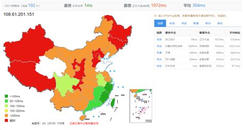 Vultr日本东京机房和大阪机房哪个速度快 Vultr中文指南网