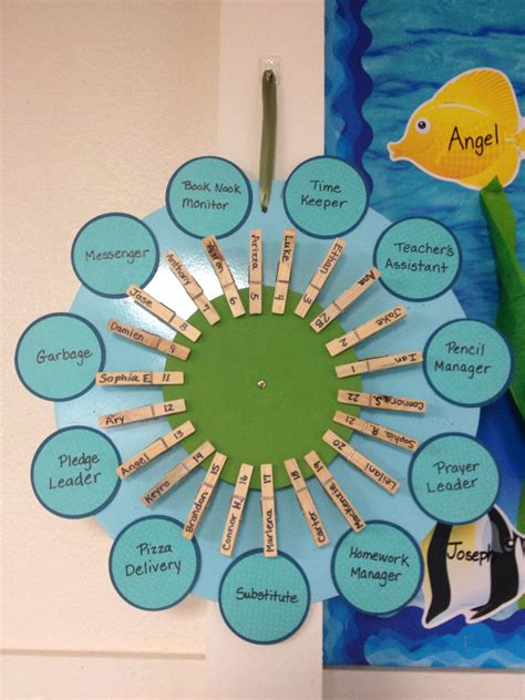 Job Wheel Classroom Job Chart Classroom Jobs Kindergarten Jobs