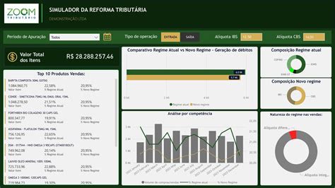 Zoom Simulador Tributário Simplifique Sua Gestão Fiscal