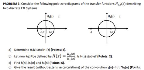 Solved PROBLEM 3 Consider The Following Pole Zero Diagrams Chegg Com