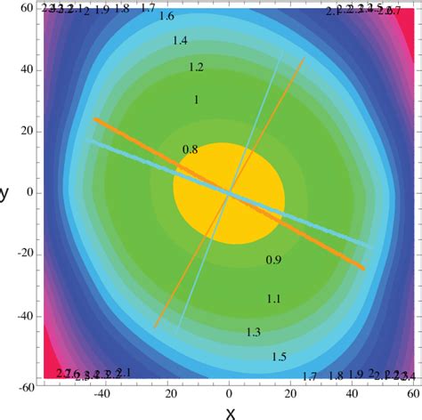 Church Turing Deutsch Principle Semantic Scholar