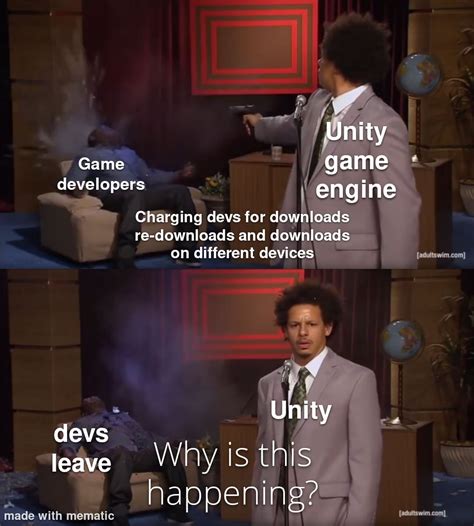 Goddammit Unity R Memes