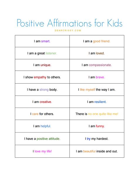 Positive Affirmations Worksheets Printable Preschool Worksheets