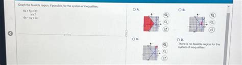 Solved Graph The Feasible Region For The System Of Chegg