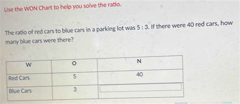 Solved Use The Won Chart To Help You Solve The Ratio The Ratio Of Red
