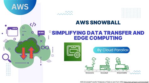 Aws Snowball Simplifying Data Transfer And Edge Computing Ep 16