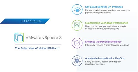 Vmware Vsphere 8 Virtualization Platform Announced Wise It Ukraine