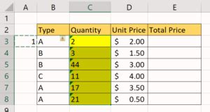 How To Fix A Convert To Number Error In Excel Sheetaki