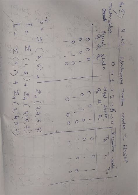 Solved Construct A 4 Bit Synchronous Binary Count Down Counter Using