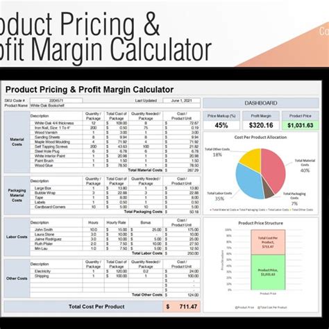 Product Pricing Calculator Etsy Or General Use Pricing Etsy