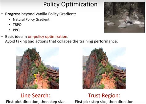 Deep Reinforcement Learning Fitgeekgirl