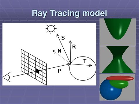 PPT Ray Tracing Using Programmable Graphics Hardware PowerPoint Presentation ID