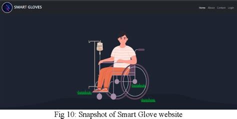 Figure 10 From Smart Glove With Gesture Based Communication And Monitoring Of Paralyzed Patient