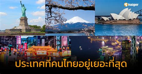 10 อันดับ ประเทศที่คนไทยไปอยู่มากที่สุดในโลก เจริญกว่าทั้งนั้น Thaiger ข่าวไทย
