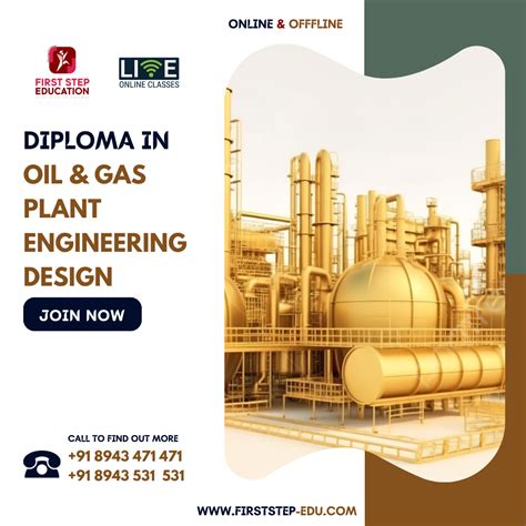 Oil And Gas Piping Engineering Design And Analysis Artofit