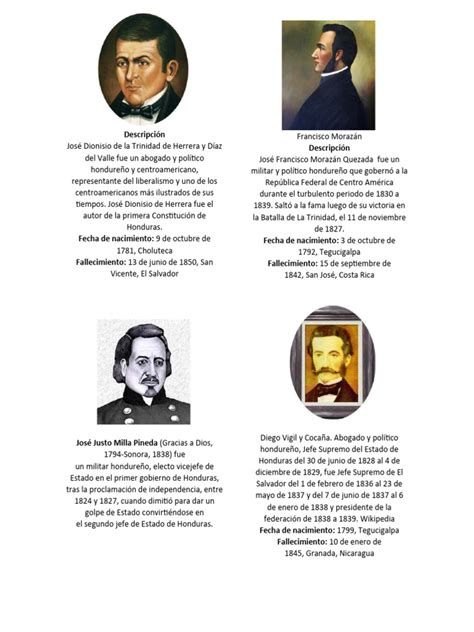 Presidentes De Honduras Pdf Honduras Jefes De Estado Ejecutivos