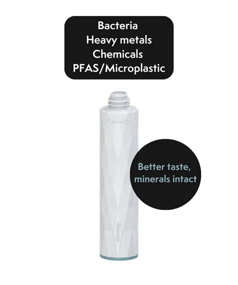 Vitaloop Flexguard Filter Cartridge Vitaloop