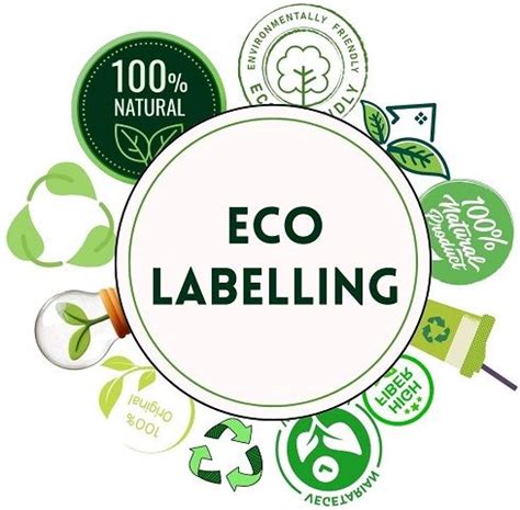 What Is Eco Labelling Advantages Examples And Products The