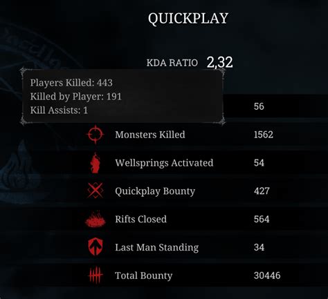 How Do Kill Assists Work In Quickplay Rhuntshowdown
