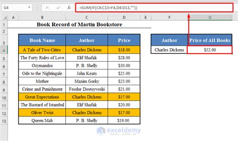 Sum All Matches With Vlookup In Excel 3 Easy Ways Exceldemy