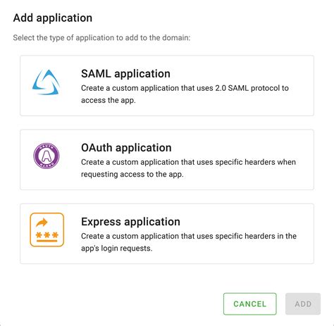Monokee 40 Access Management Capabilities Monokee Documentation And Blog