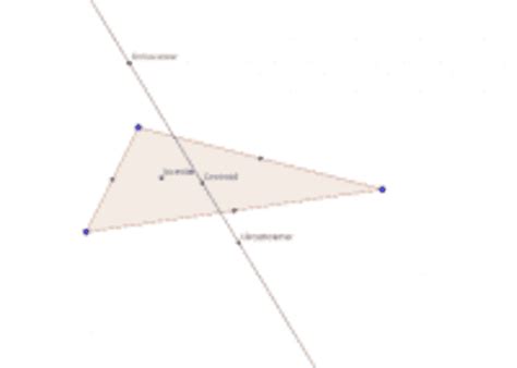All Points Of Concurrency Geogebra