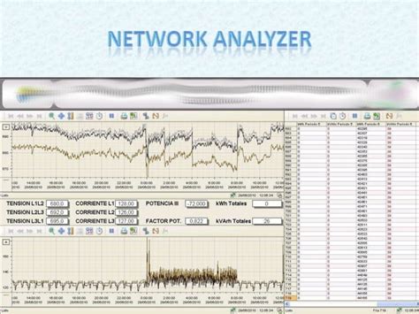 Scada Example Ppt